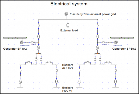 Apros – 北京市艾思弗计算机软件技术有限责任公司
