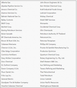 Instrucalc – 北京市艾思弗计算机软件技术有限责任公司
