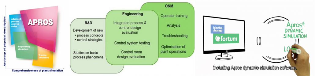 北京市艾思弗计算机软件技术有限责任公司 – Beijing AECsoft Engineering Software Co. Ltd.